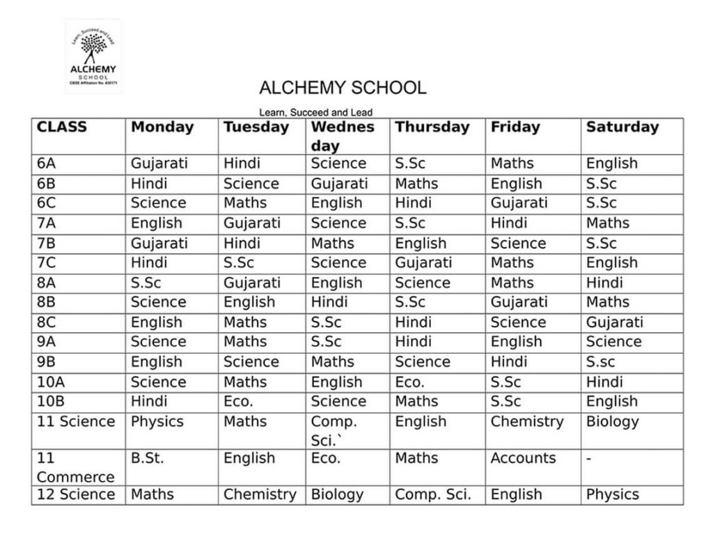 HOME WORK POLICY - Alchemy School